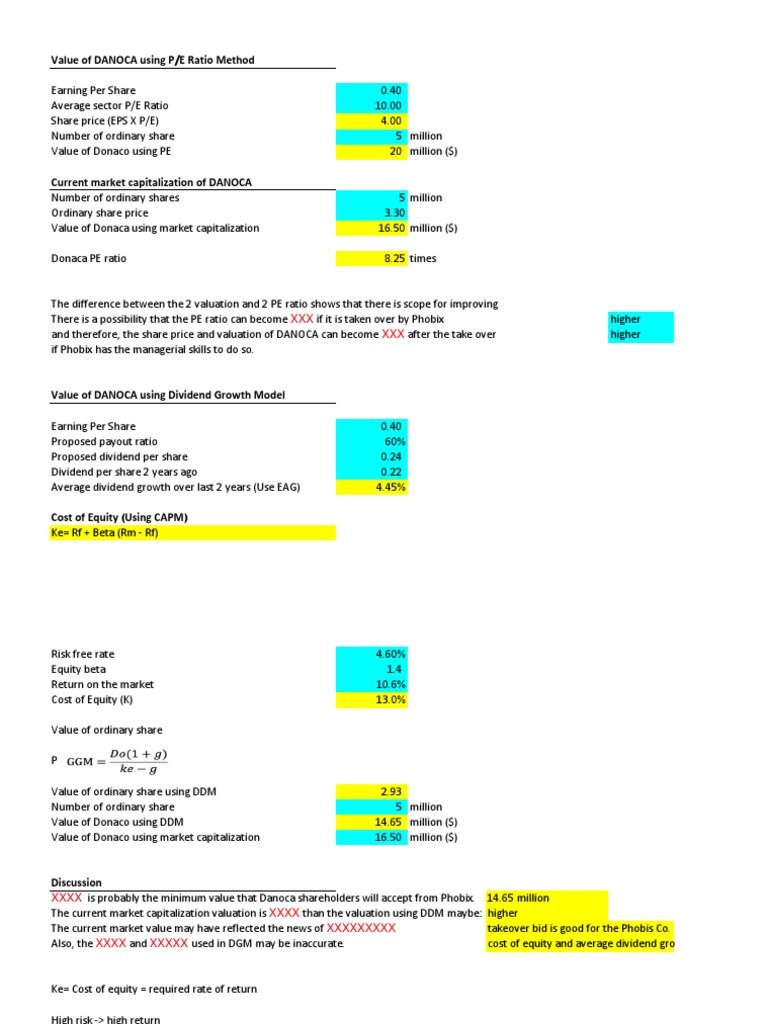 Tutorial 4 | PDF | Price–Earnings Ratio | Dividend
