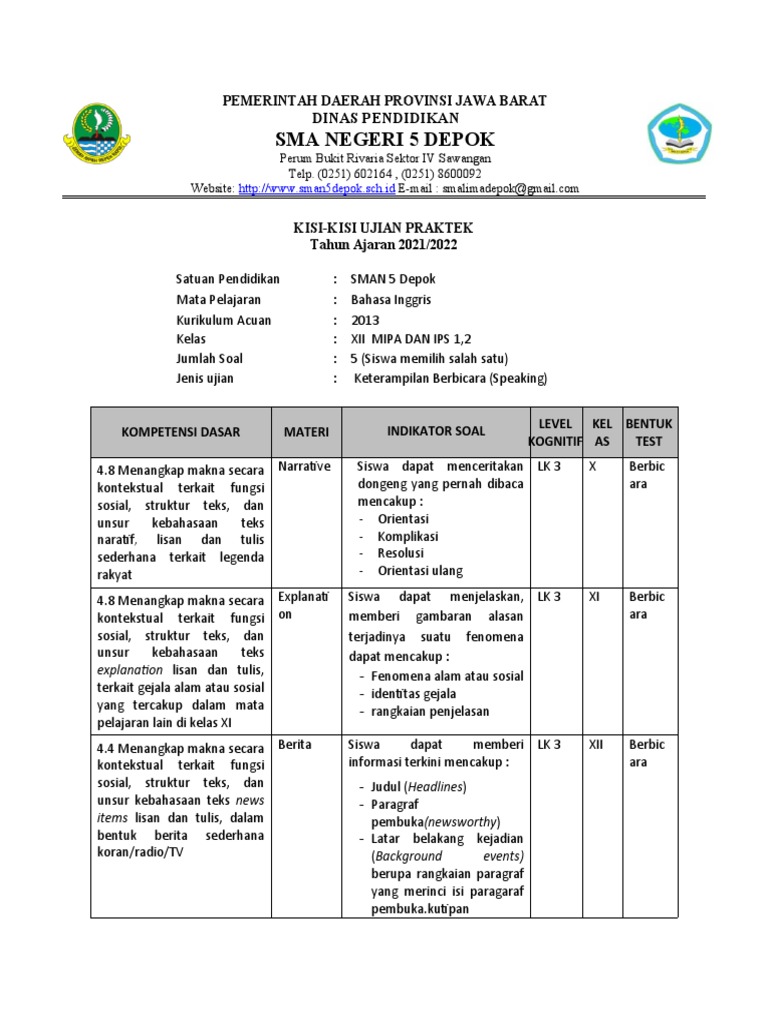 Ok, Kisi Kisi Ujian Praktek Bahasa Inggris Xii Mipa Dan Ips 2022 | PDF