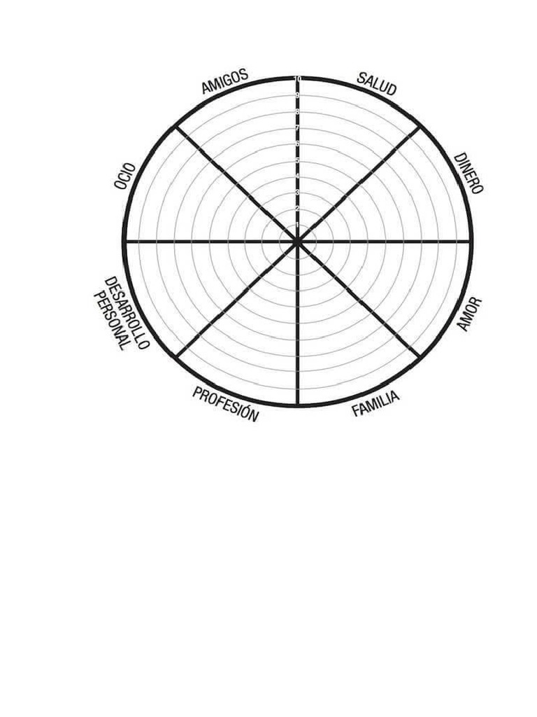 Ruleta de La Vida | PDF