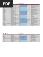Listado Sucursales CCF | PDF