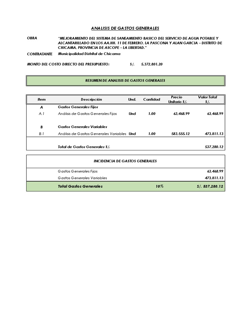 Gastos Generales | PDF | Alcantarillado | Suministro de agua