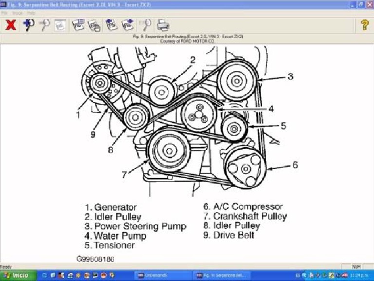 diagrama banda ESCORT ZX2 99 | PDF