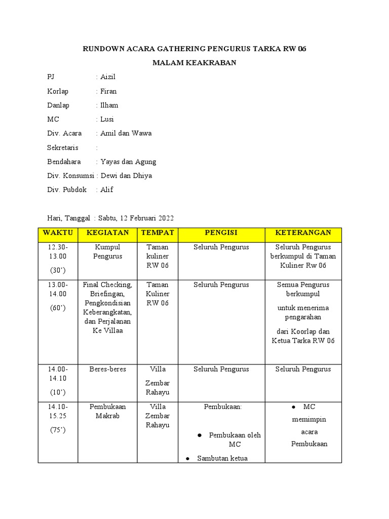 Rundown Acara Gathering Tarka RW.06 | PDF