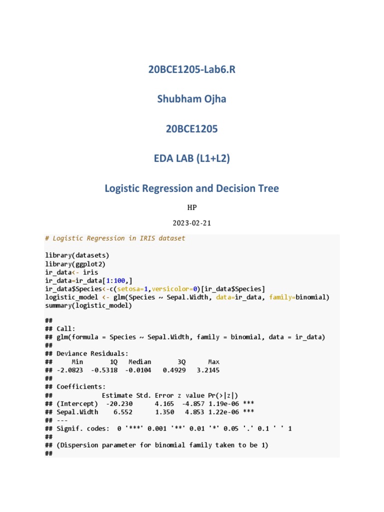 20BCE1205 Lab6 | PDF | Logistic Regression | Degrees Of Freedom (Statistics)