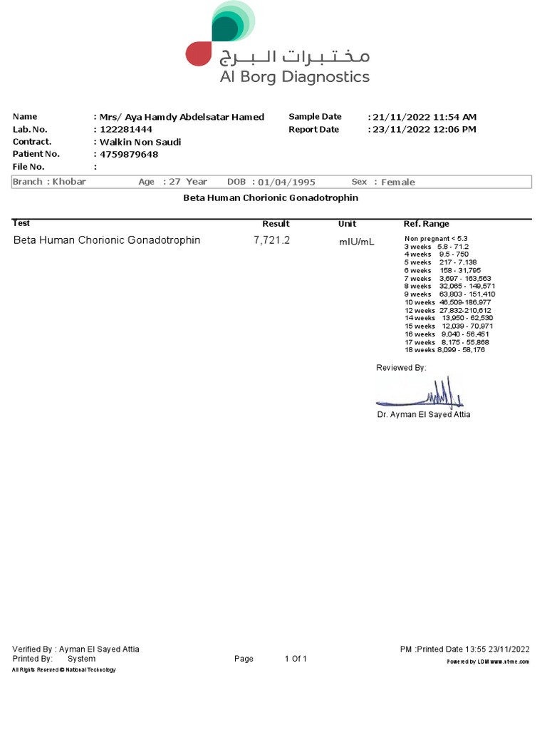 Service Result | PDF | Endocrine System | Endocrine