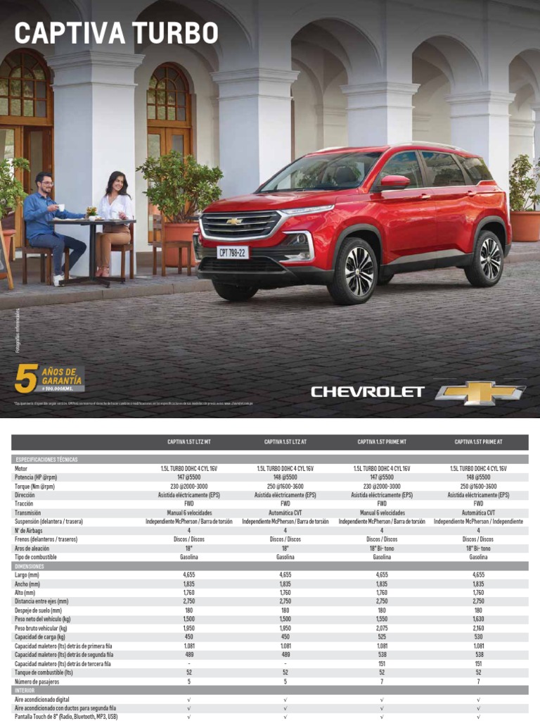 FT Captiva | Descargar gratis PDF | Sistema de freno antibloqueo | Estilos de carrocería