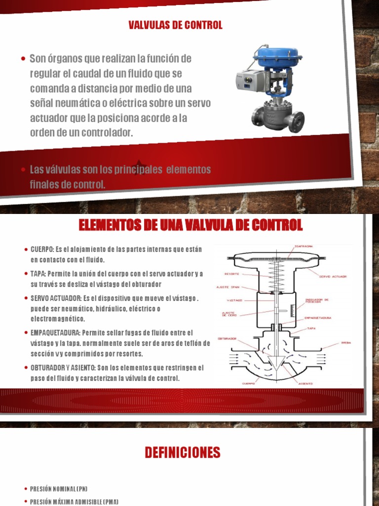 VALVULAS DE CONTROL Completo | PDF | Ingeniería mecánica | Física Aplicada e Interdisciplinaria