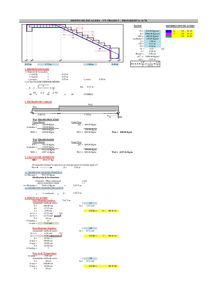 Memoria Calculo Graderias Empotradas PT01 | PDF | Ingeniería estructural | Ingeniería de Edificación