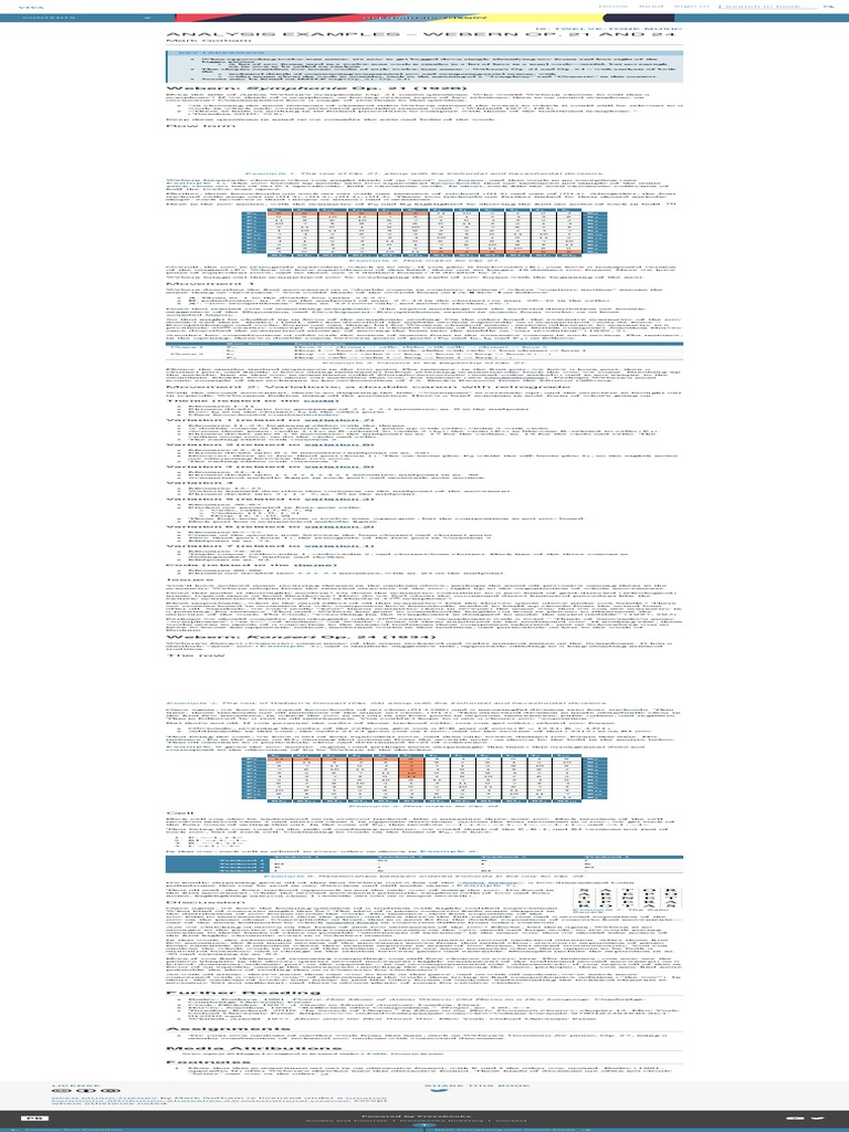 Analysis Examples - Webern Op. 21 and 24 - OPEN MUSIC THEORY | PDF ...