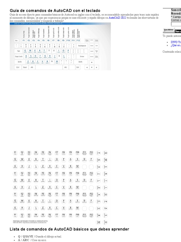 Guía de Comandos de AutoCAD Con El Teclado | PDF | Cad automático ...