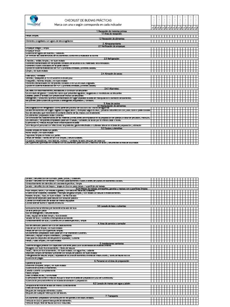 Checklist de Buenas Prácticas Marca Con Una X Según Corresponda en Cada Indicador | PDF ...