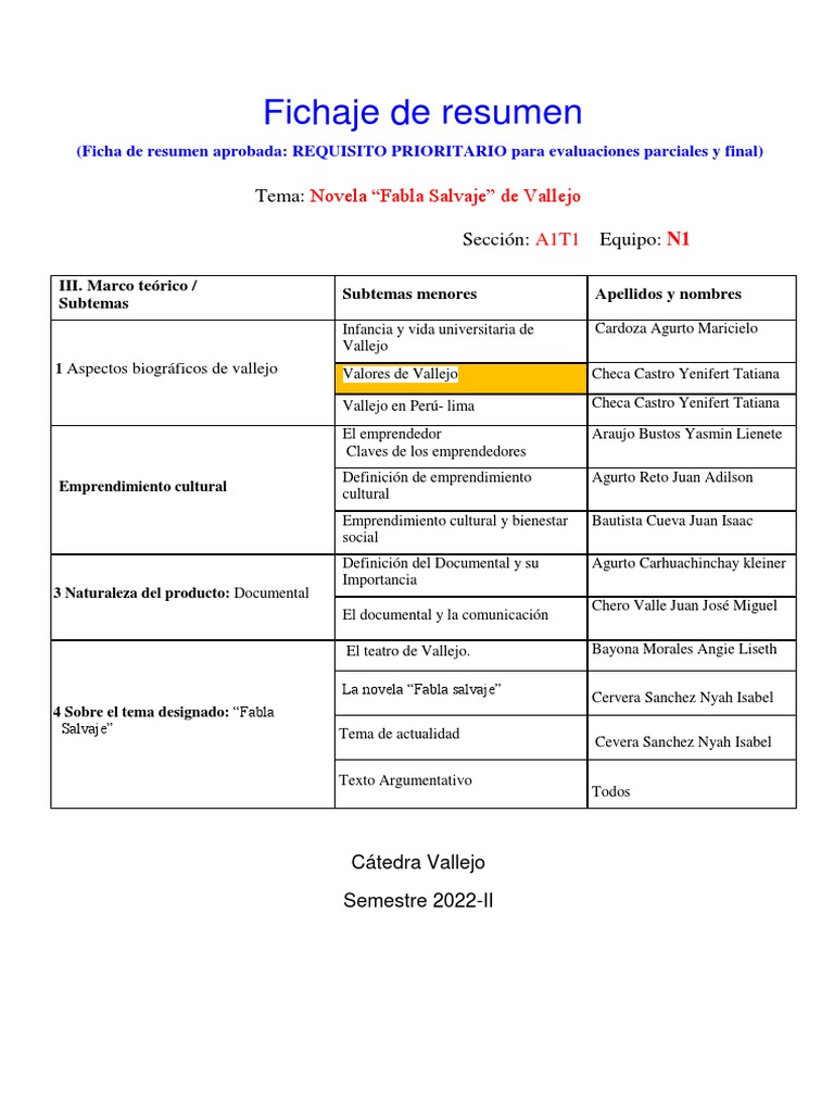 S3+ficha+de+resumen 2022-II (1) + | PDF