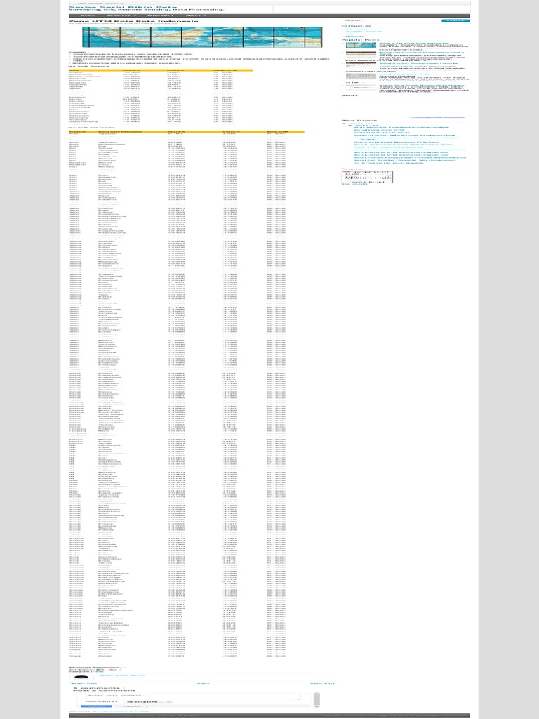 Zone UTM Kota Kota Indonesia - Serba Serbi Bikin Peta | PDF