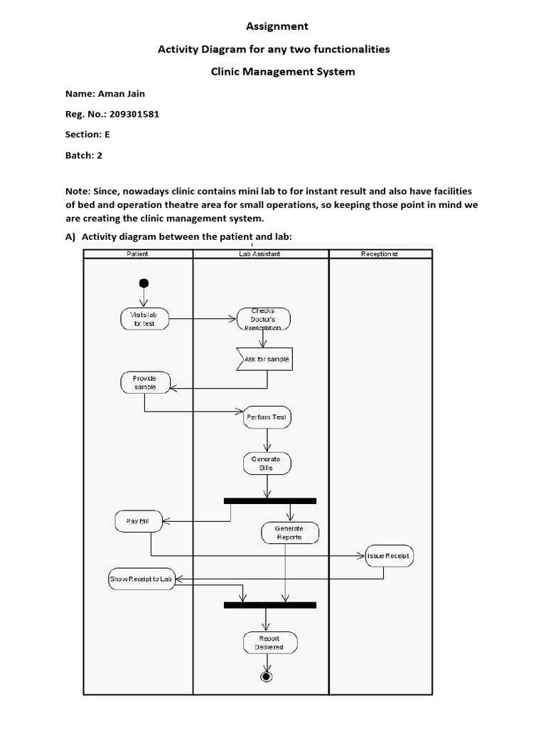 Aman Jain - Activity Diagram | PDF