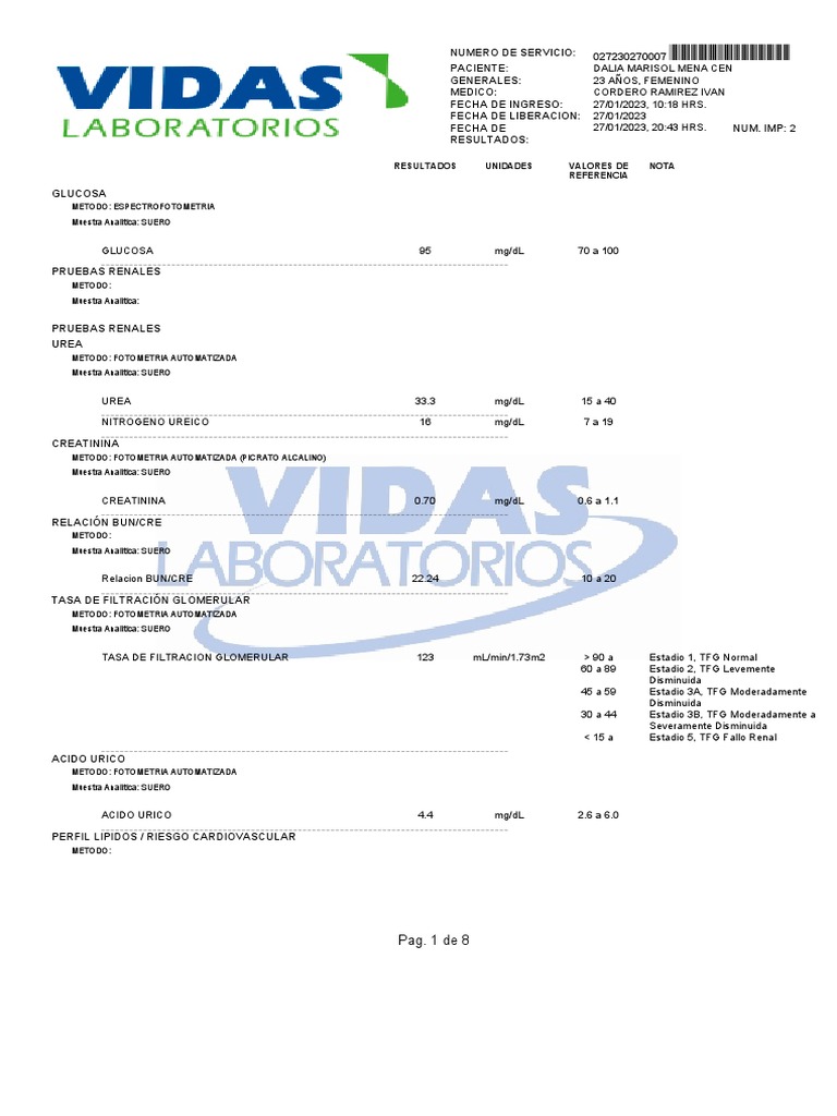 Resultados de Análisis de Salud 2023 | PDF | Colesterol | Lipoproteína ...