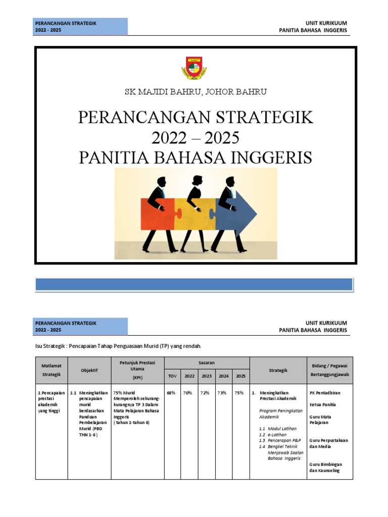 PERANCANGAN STRATEGIK Bi | PDF