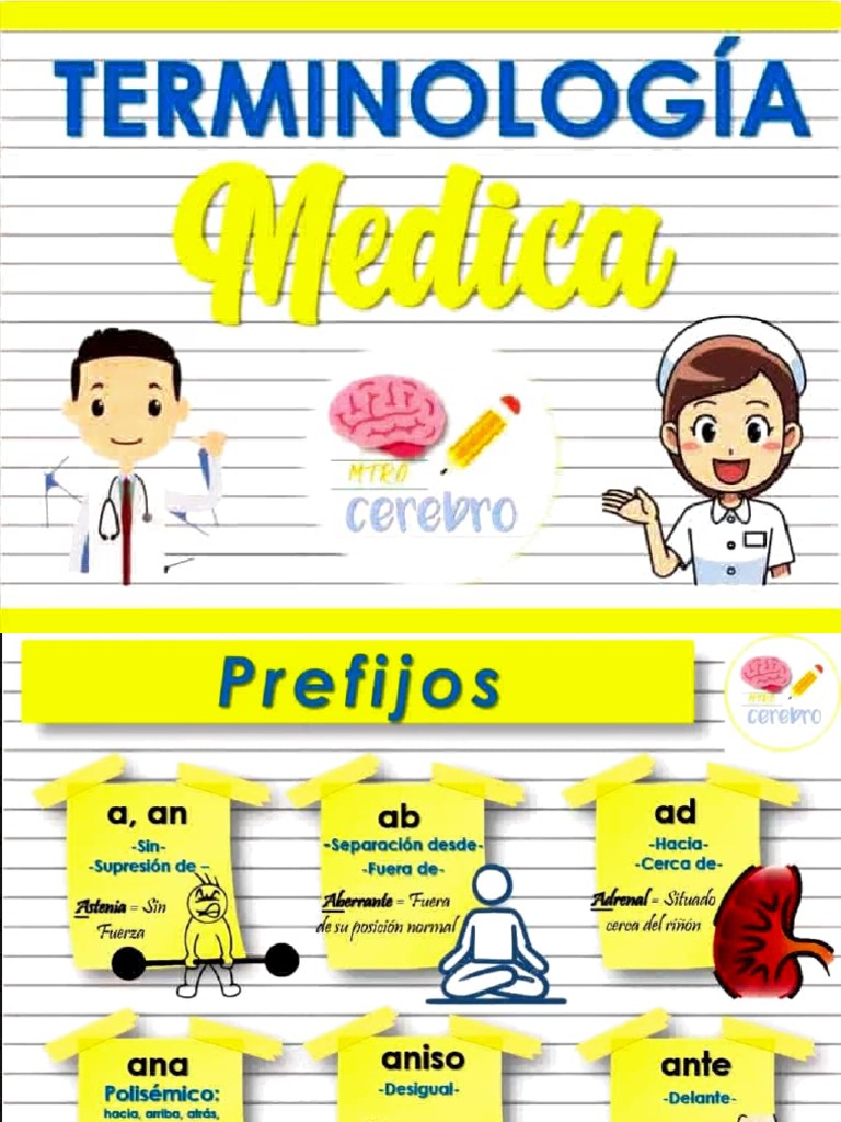 Terminología MEDICA | PDF | Morfología (biología) | Medicina CLINICA