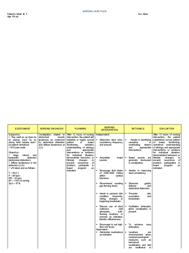 Constipation NCP | PDF | Constipation | Health Sciences