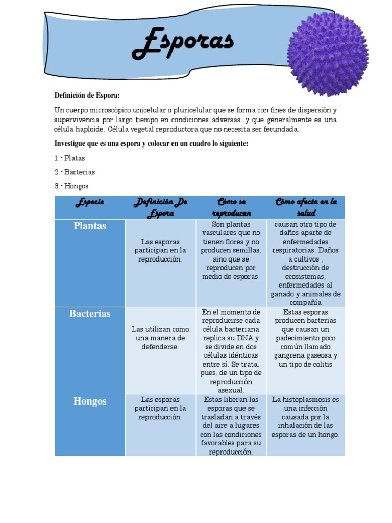 Esporas | PDF | Espora | Reproducción