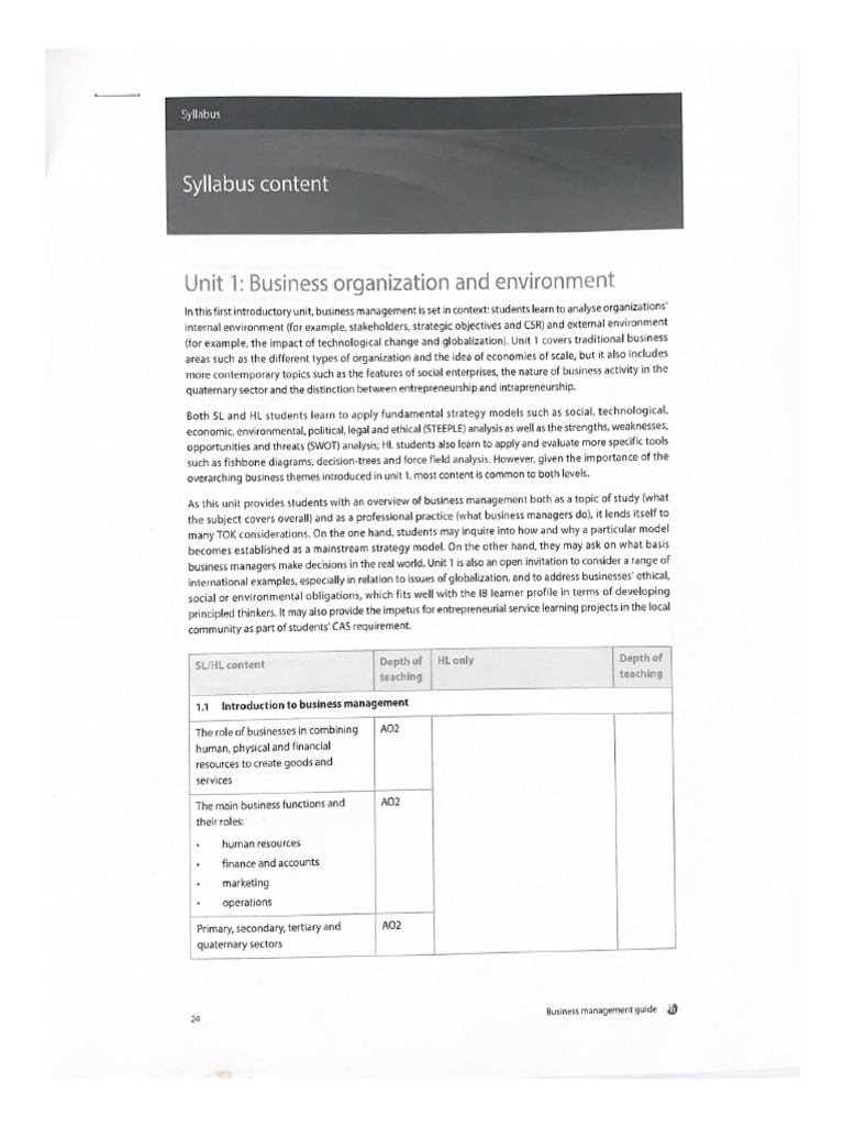 Unit 1 Business Organization and Environment Curriculum Identifiers in Depth | PDF