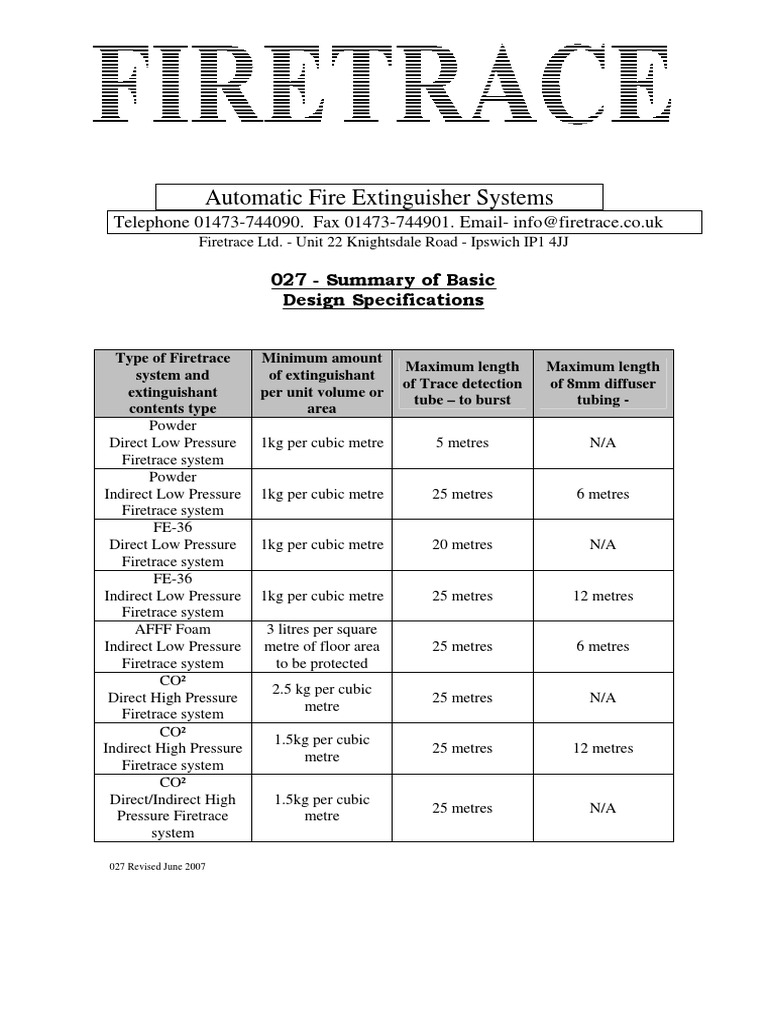027 - FIRETRACE Design LIMITATIONS 060607 | PDF