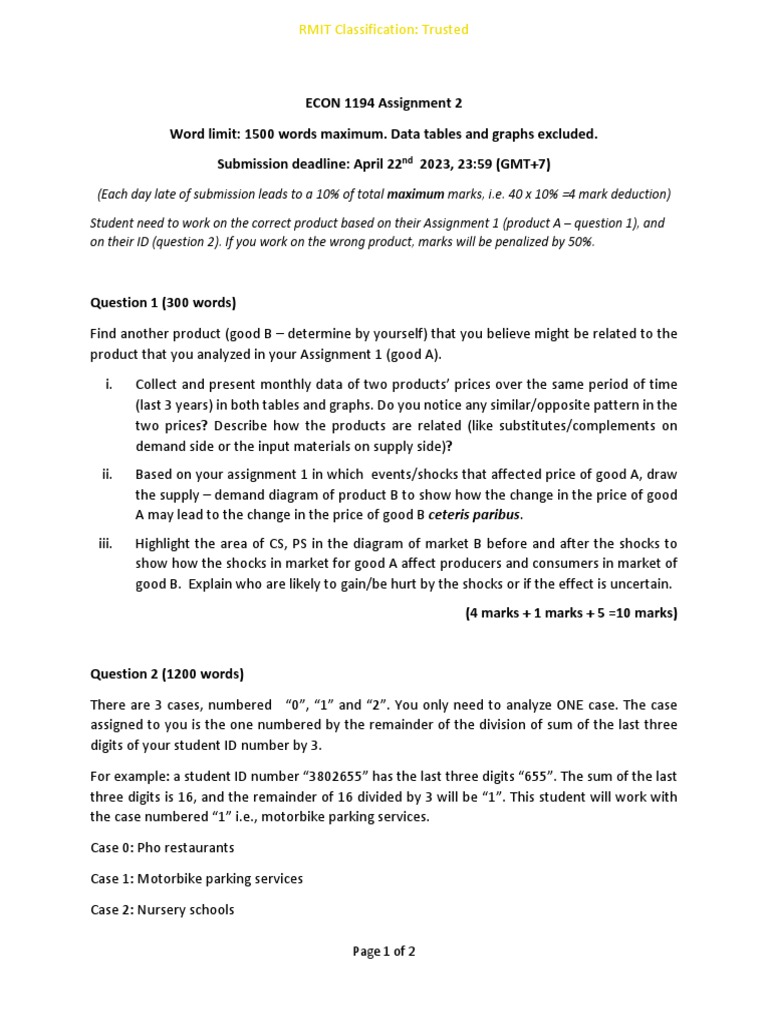 ECON 1194 Assignment 2 Guidelines | PDF | Profit (Economics) | Demand