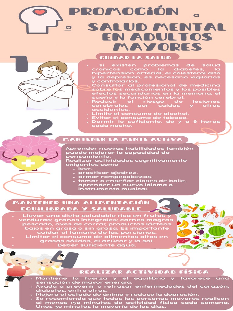 Salud Mental En Adultos Mayores Infografía Pdf