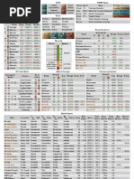 Ior List | PDF | Chromium | Glasses