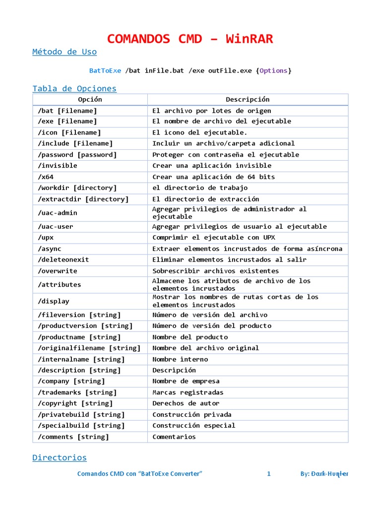 Comandos WinRAR Book | PDF | Archivo de computadora | Contraseña