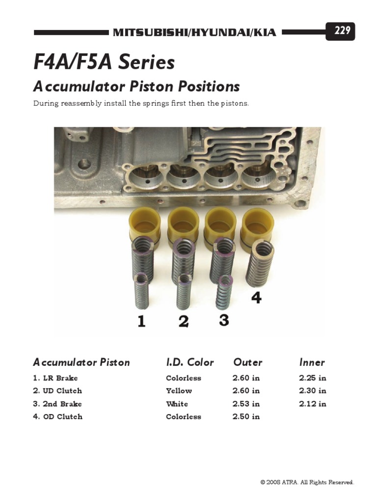 Accumulator Piston Position | PDF