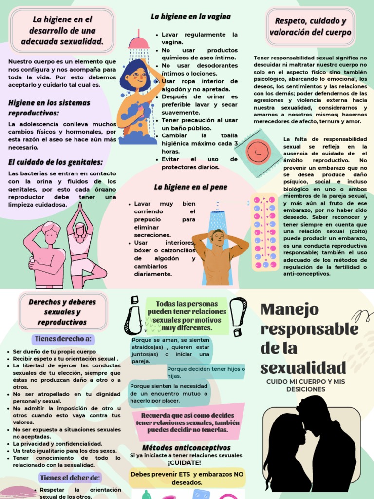 Manejo Responsable de La Sexualidad Folleto | PDF