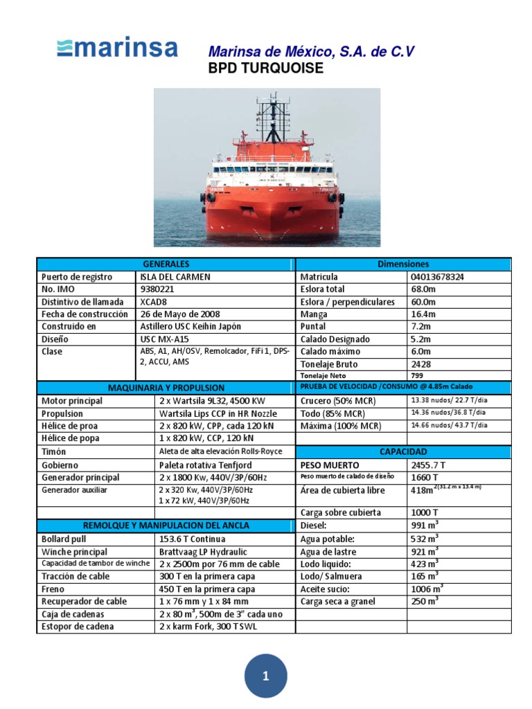 CARACTERISTICAS DEL BUQUE Turquoise | PDF | Envío | Buques