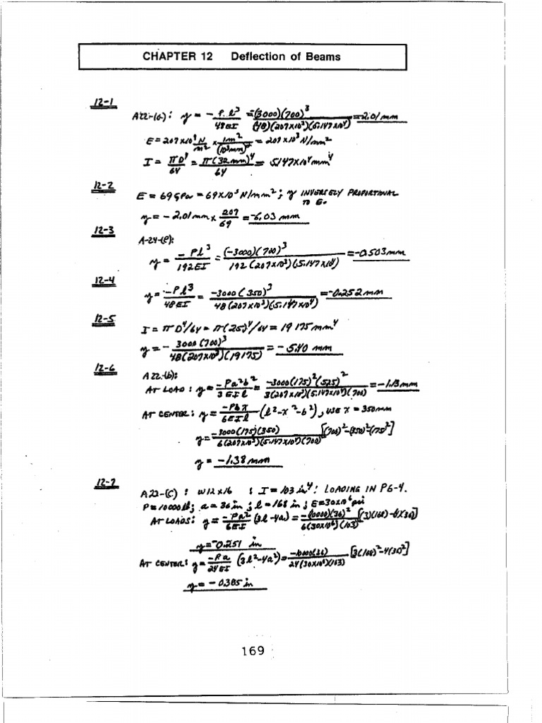 Mott 4e Applied Strength of Materials Solutions Chapter 12 | PDF