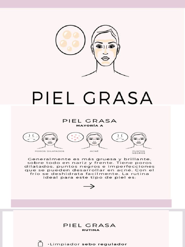 Biotipos de Piel PP | PDF