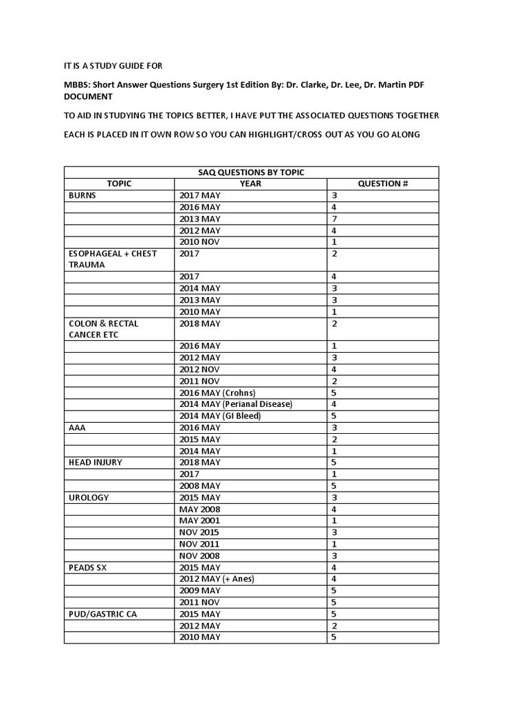 Mbbs - Short - Answer - Questions - Surgery - 1st - Edition STUDY GUIDE ...