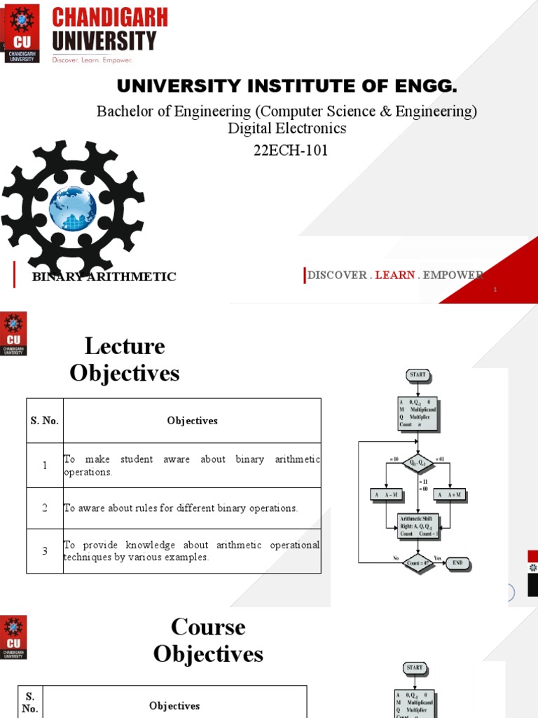 University Institute of Engg.: Bachelor of Engineering (Computer Science & Engineering) Digital ...