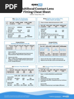 Efron Grading Scales For Contact Lens Co | PDF