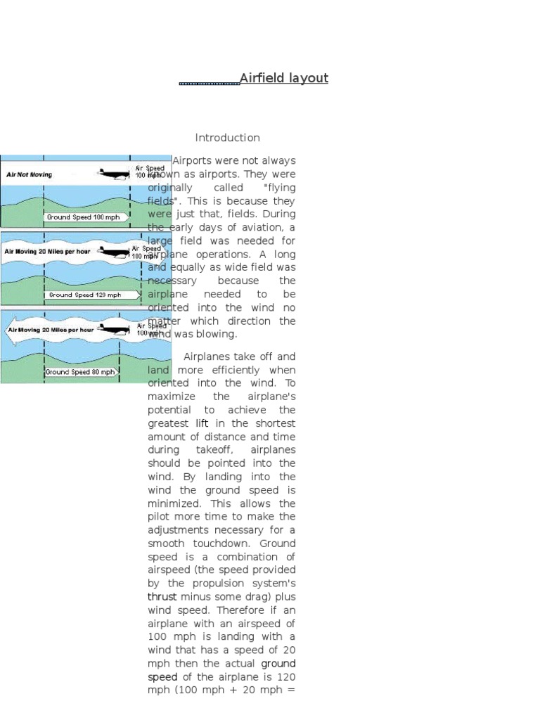 Airfield Layout | Download Free PDF | Aircraft | Aerospace Engineering