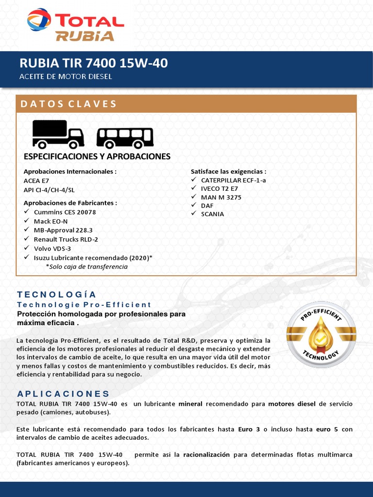 Rubia TIR 7400 15w40 | PDF | Lubricante
