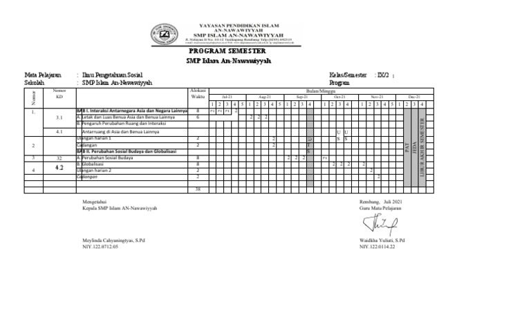 4. PROMES IPS 9 2020-2021 GENAP | PDF