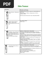 Step by Step Pray Practice Shia | PDF | Theocracy | Abrahamic Religions