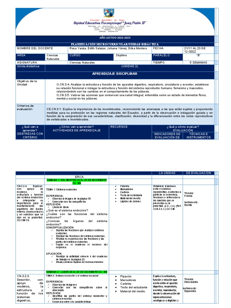 ESQUEMA PUD CCNN SEGUNDO PARCIAL Corregido | Descargar gratis PDF | Evaluación | Aprendizaje