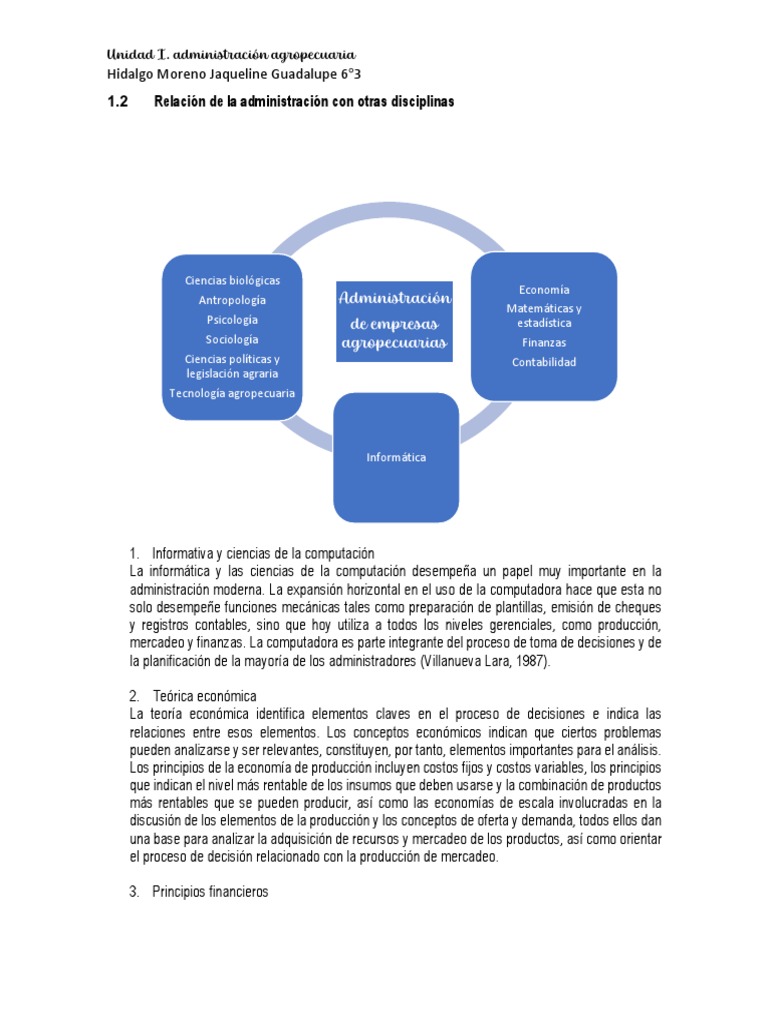 1.2 Relación de La Administración Con Otras Disciplinas (JGHM) | PDF ...