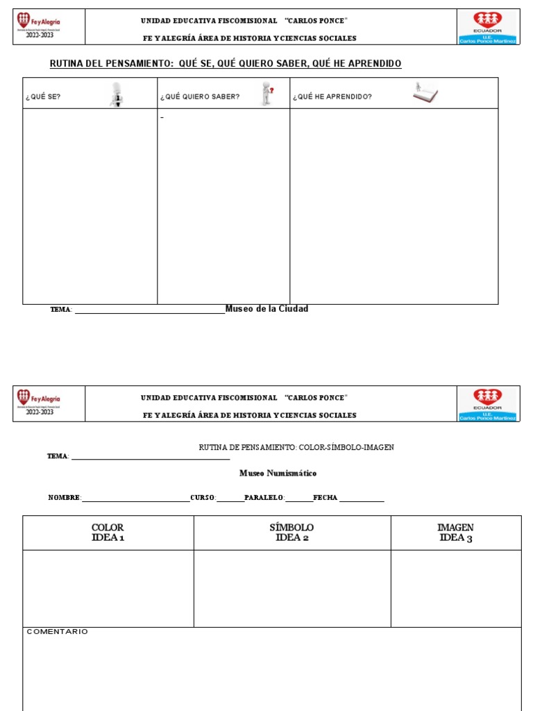 Rutina Del Pensamiento: Qué Se, Qué Quiero Saber, Qué He Aprendido ...