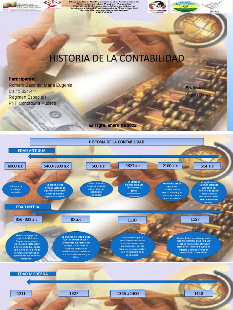 Historia de La Contabilidad | PDF | Contabilidad | Economias