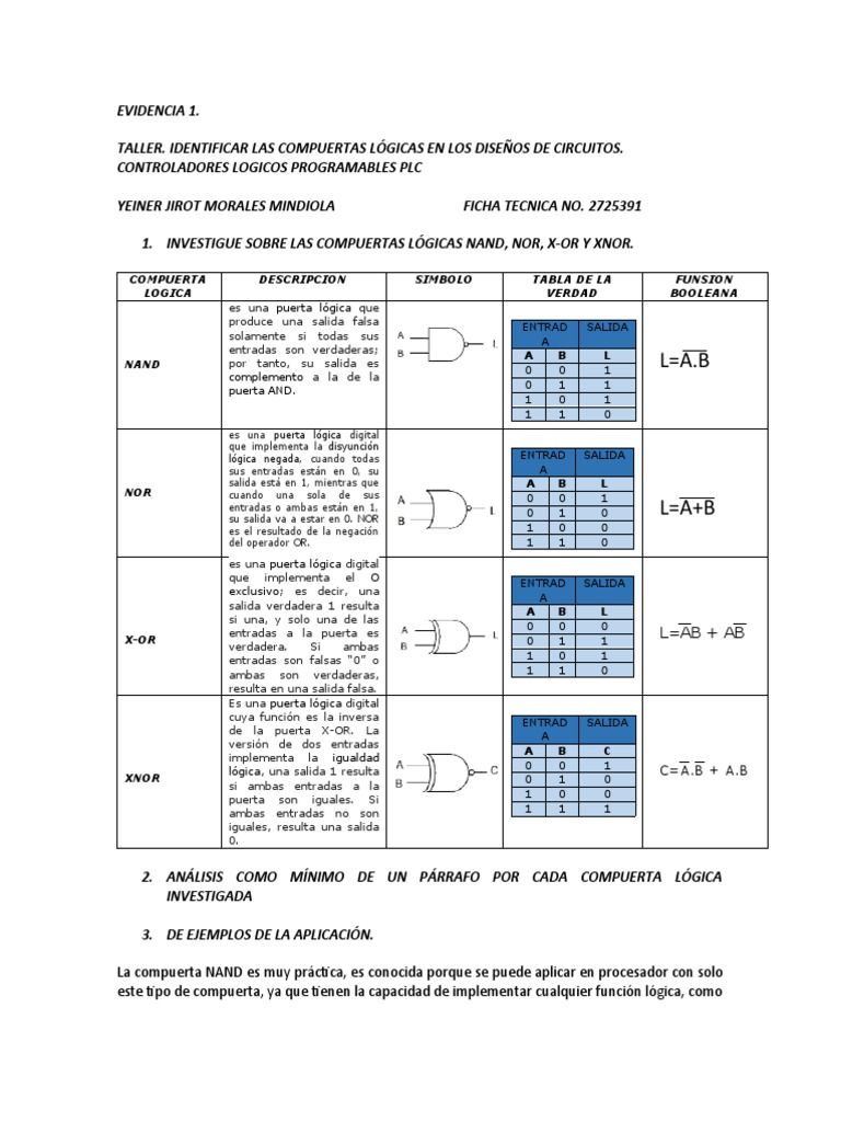 Evidencia 1. Taller. Identificar Las Compuertas Lógicas en Los Diseños ...