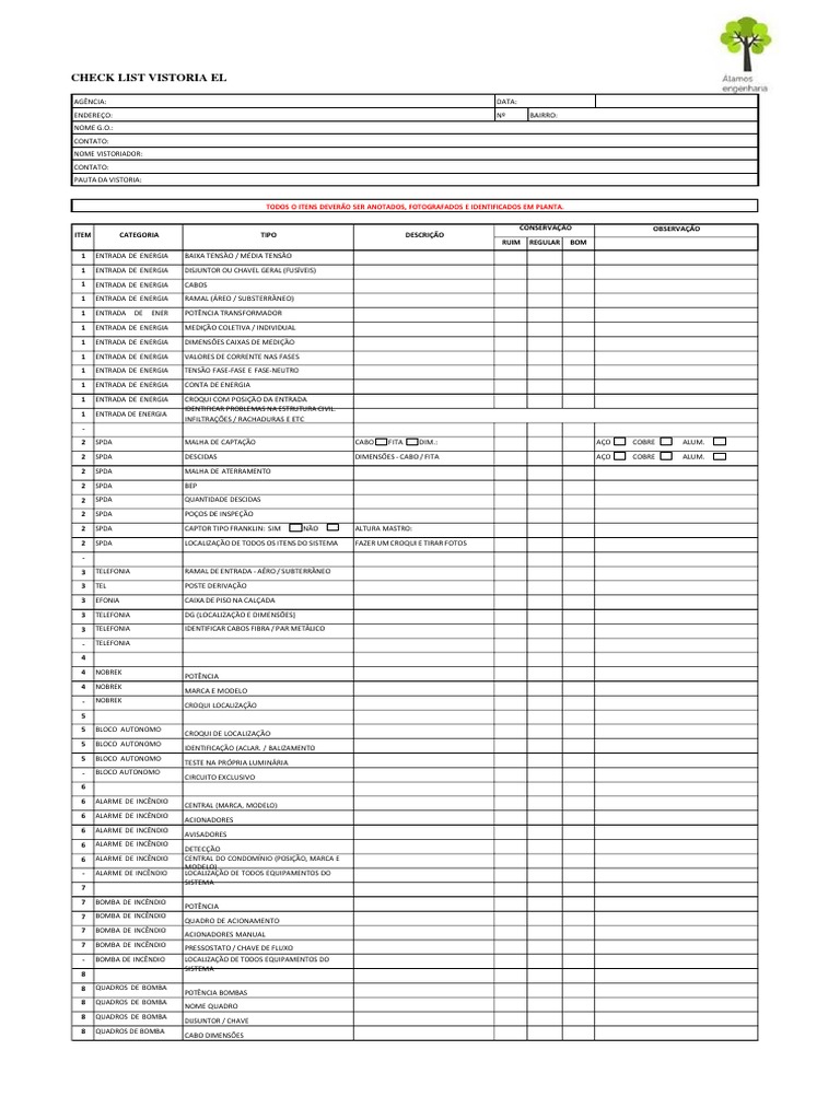 Checklist de Elétrica - Ppci | PDF | Fonte de energia | Eletricidade