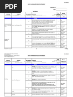 LEM Form | PDF | Labor | Economies
