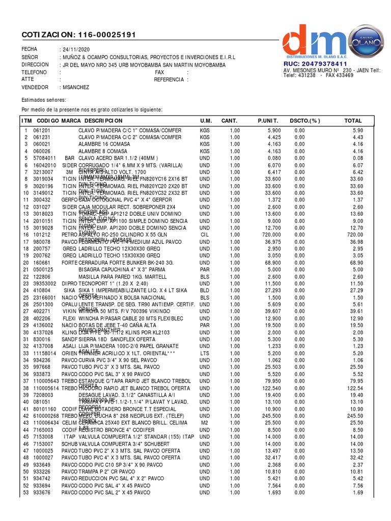 Cotizacion Materiales de Ferreteria | PDF