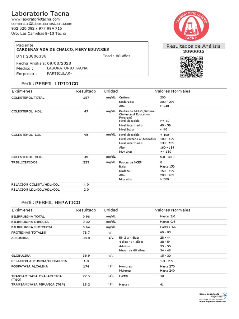 Resultados de análisis clínicos de paciente de 88 años con perfiles de lípidos, hepático y ...